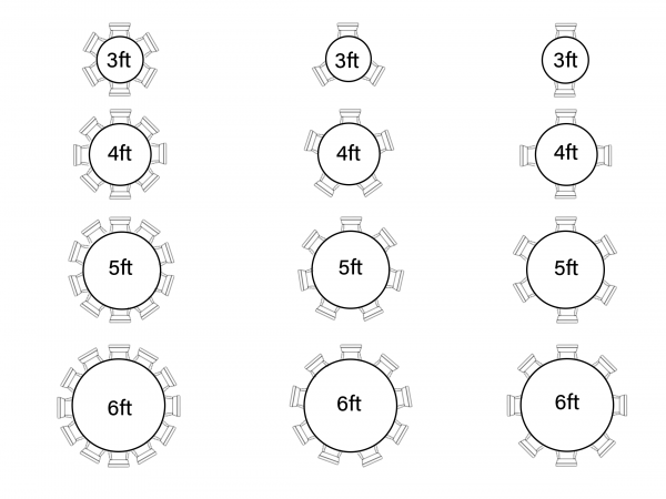 Sizing and Layout Guides - Tables And More