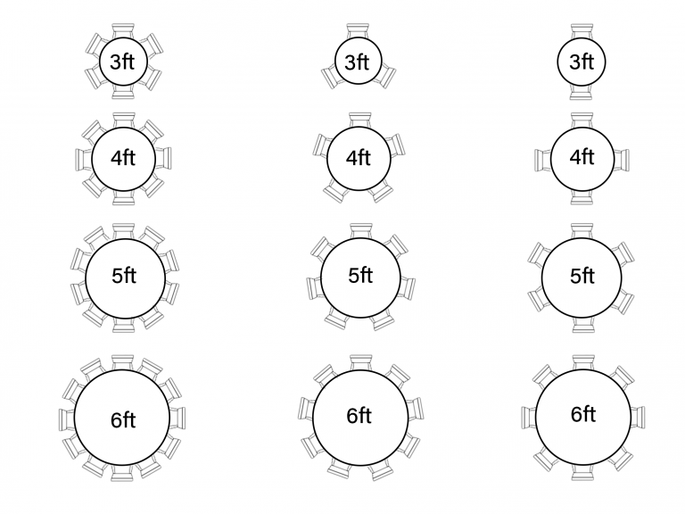 Sizing and Layout Guides - Tables And More